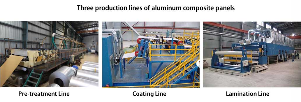 How does aluminum composite panel manufacturer work?- Aluminum ...