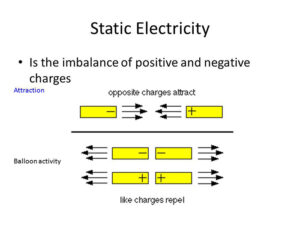 Anti-static aluminum composite panel- Alucoworld- Aluminum Composite ...